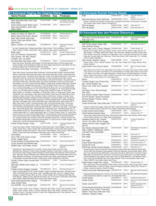 Daftar produk halal september 2011 | PDF