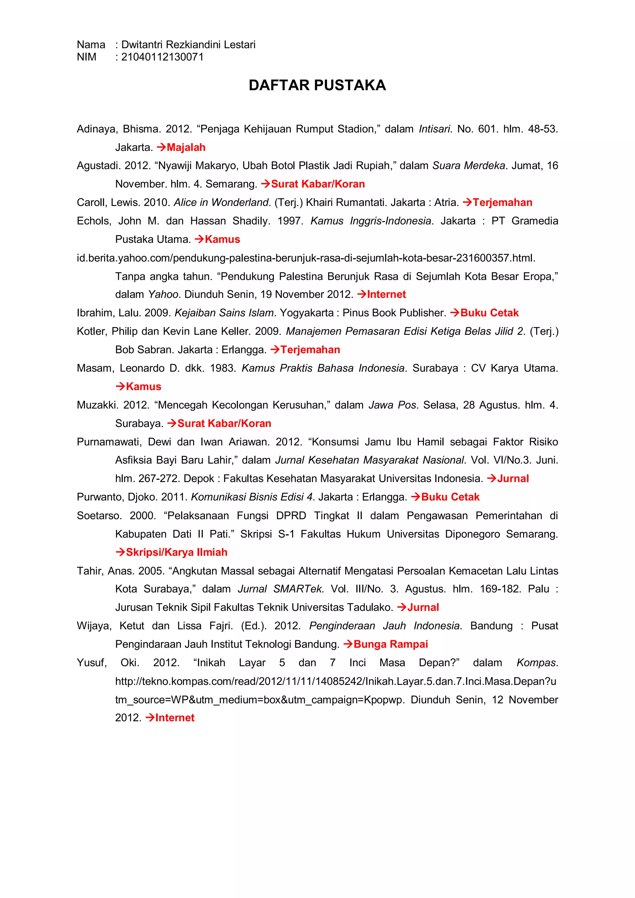 Daftar pustaka | PDF
