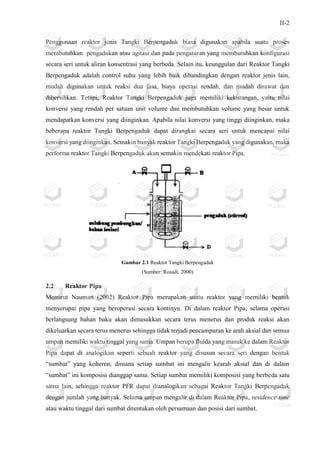 daftar pustaka reaktor.pdf