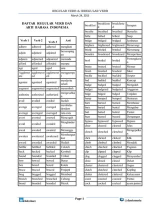 Daftarregularverbdanirregularverbartibahasaindonesia 140210161049 ...