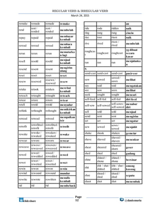 Daftarregularverbdanirregularverbartibahasaindonesia 140210161049 ...