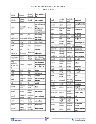 Daftarregularverbdanirregularverbartibahasaindonesia 140210161049 ...