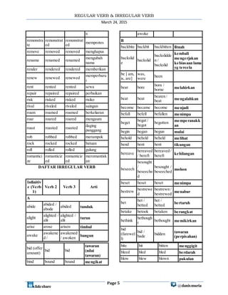 Daftarregularverbdanirregularverbartibahasaindonesia 140210161049 ...