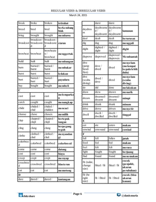 Daftarregularverbdanirregularverbartibahasaindonesia 140210161049 ...