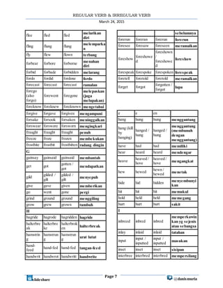 Daftarregularverbdanirregularverbartibahasaindonesia 140210161049 ...