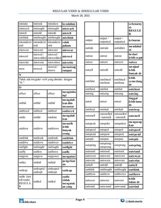 Daftarregularverbdanirregularverbartibahasaindonesia 140210161049 ...
