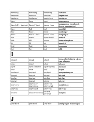 Daftar regular verb dan irregular verb arti bahasa indonesia | DOCX