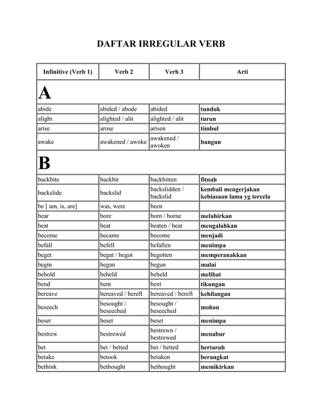 Daftar regular verb dan irregular verb arti bahasa indonesia | DOCX