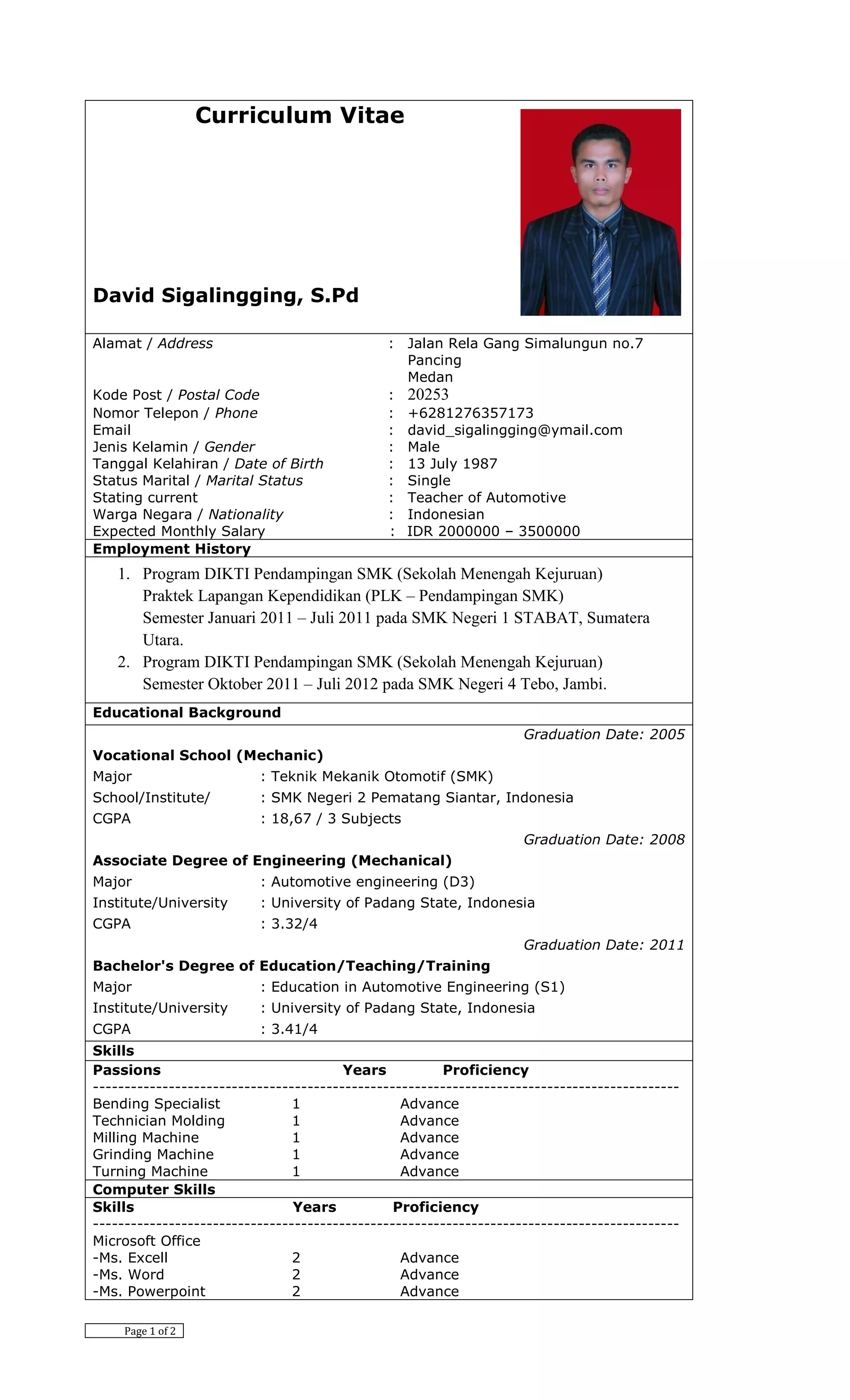 Daftar riwayat hidup | PDF