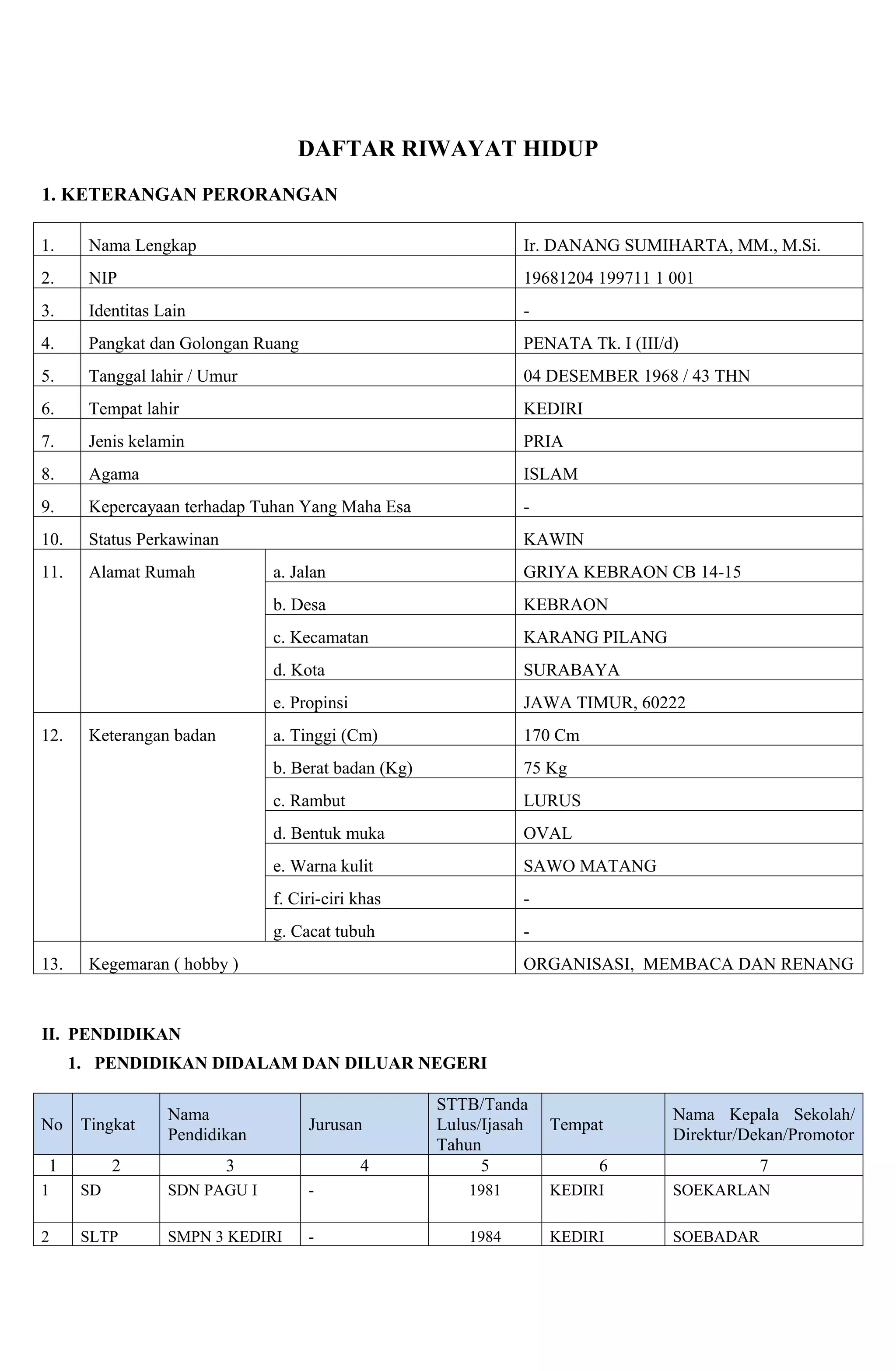 Daftar riwayat hidup (pns) danang 13 09 '12 | PDF
