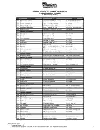 Daftar rs rekanan rawat inap | PDF