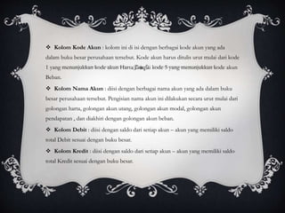 Daftar saldo akun buku besar (Neraca Saldo) | PPTX
