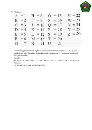 daftar sesandi-sesandi peramuka indonesia | PDF