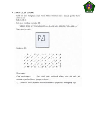 daftar sesandi-sesandi peramuka indonesia | PDF