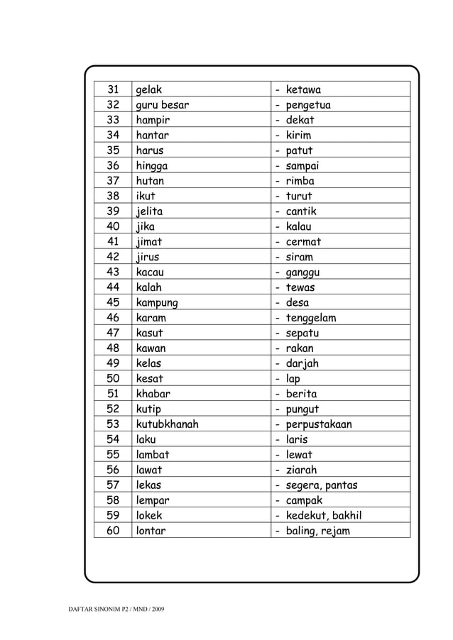 Daftar Sinonim P2 | PDF