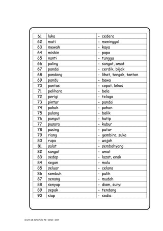 Daftar Sinonim P2 | PDF