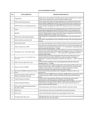 Daftar Skrining Pasien dan formulirnya.pdf