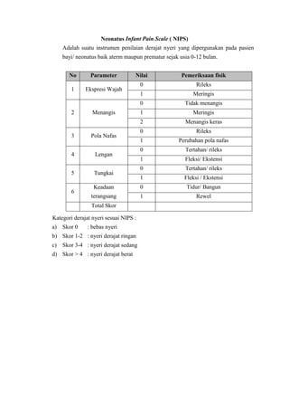 Daftar Skrining Pasien dan formulirnya.pdf