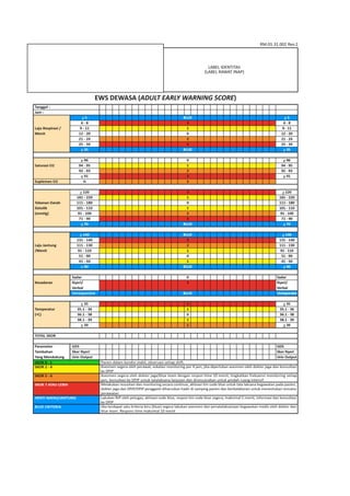 Daftar Skrining Pasien dan formulirnya.pdf