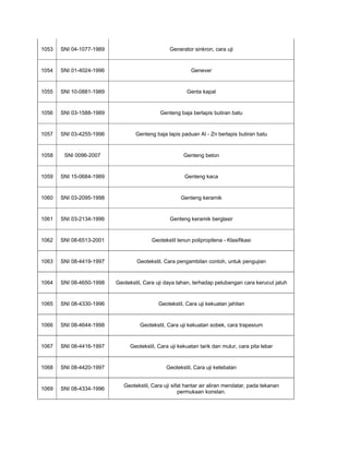 Daftar sni industri | PDF