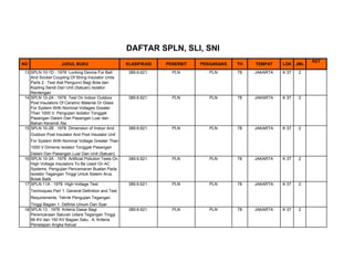 Standar PLN dan Standar Nasional Indonesia | PDF