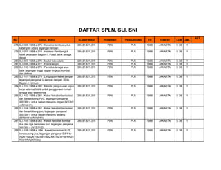 Standar PLN dan Standar Nasional Indonesia | PDF