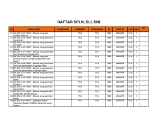 Standar PLN dan Standar Nasional Indonesia | PDF