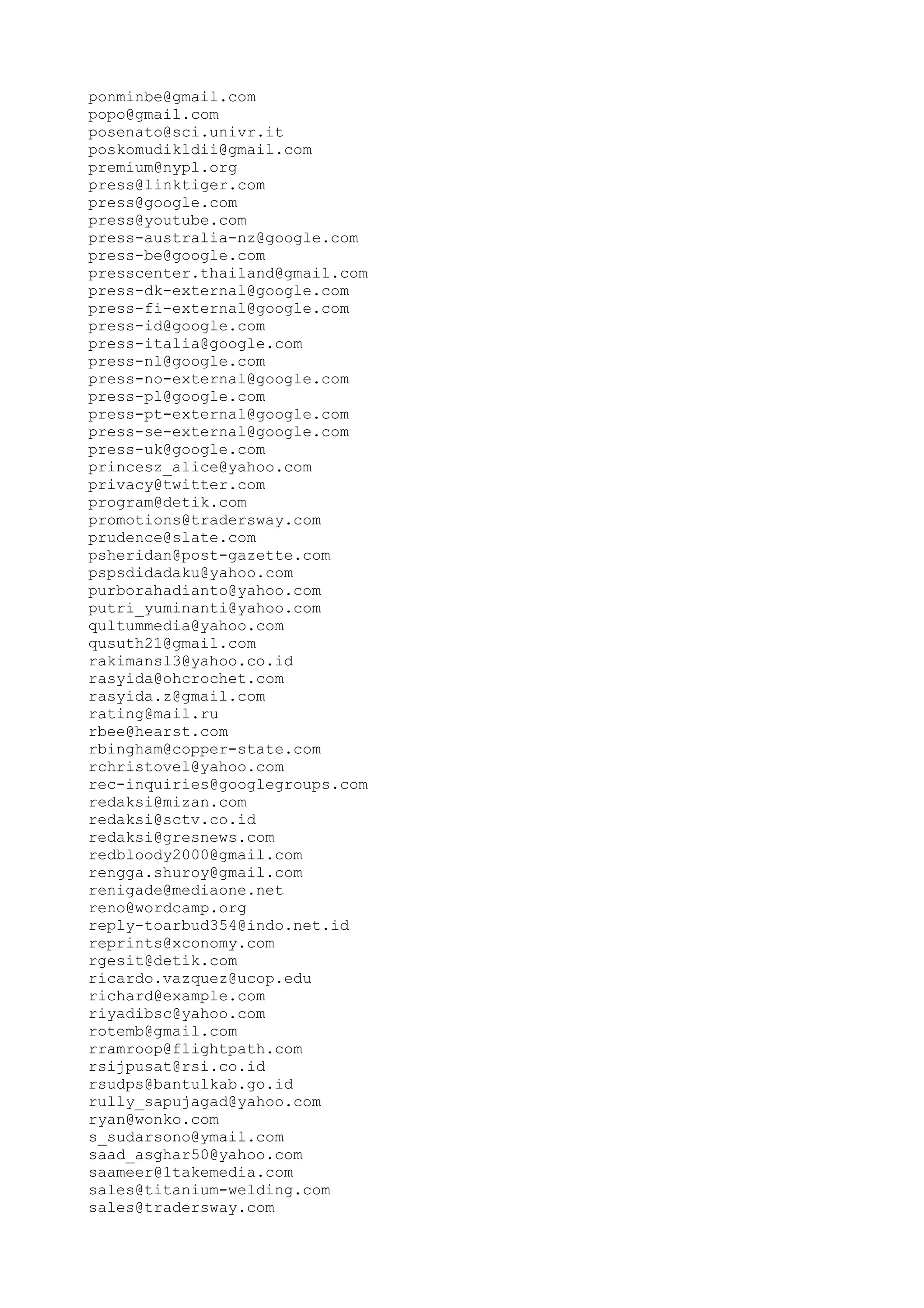 8500+ ALAMAT EMAIL:::: Daftar Alamat Surat Elektronik Gmail, YAHOOMAIL ...