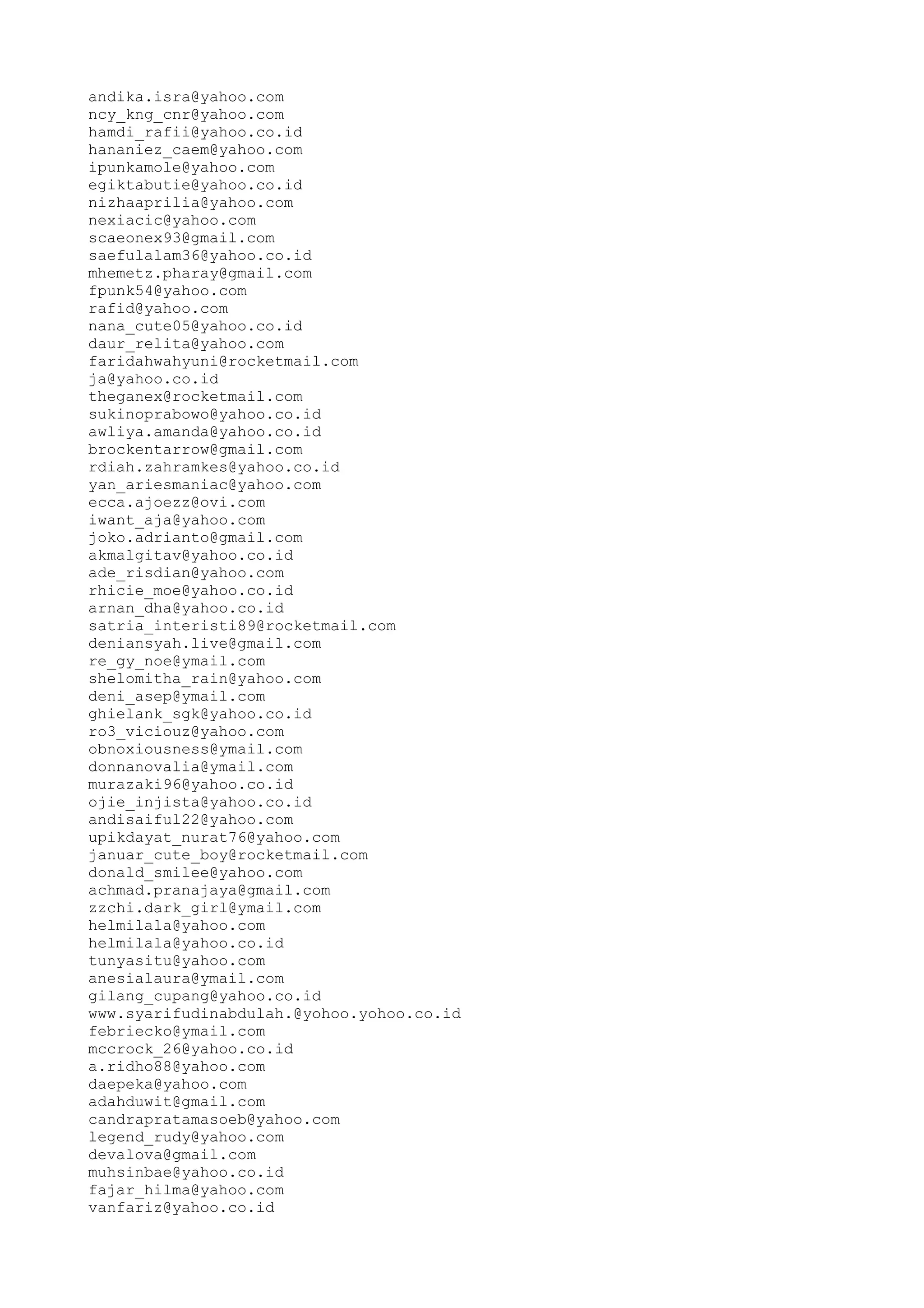 8500+ ALAMAT EMAIL:::: Daftar Alamat Surat Elektronik Gmail, YAHOOMAIL ...