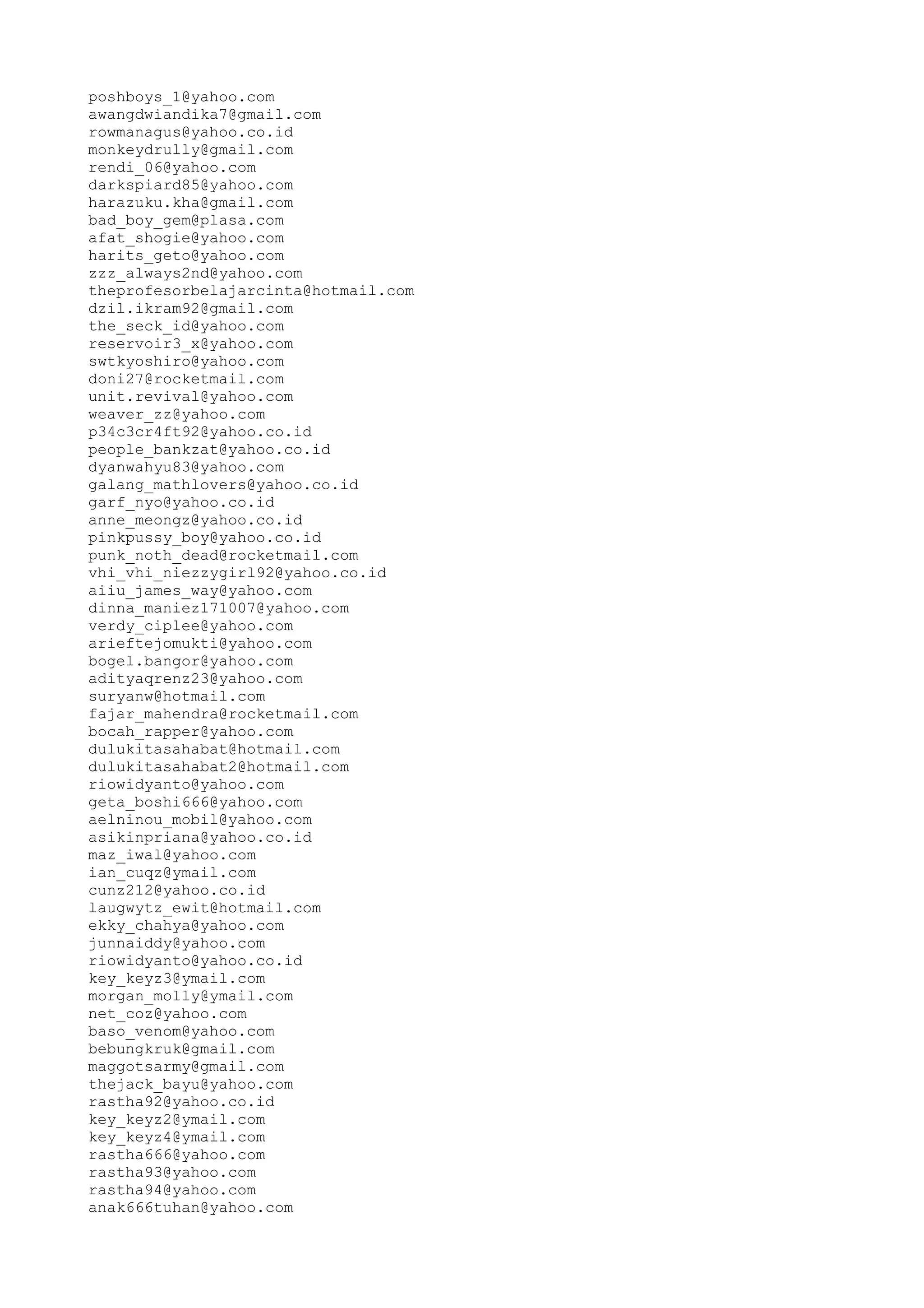 8500+ ALAMAT EMAIL:::: Daftar Alamat Surat Elektronik Gmail, YAHOOMAIL ...