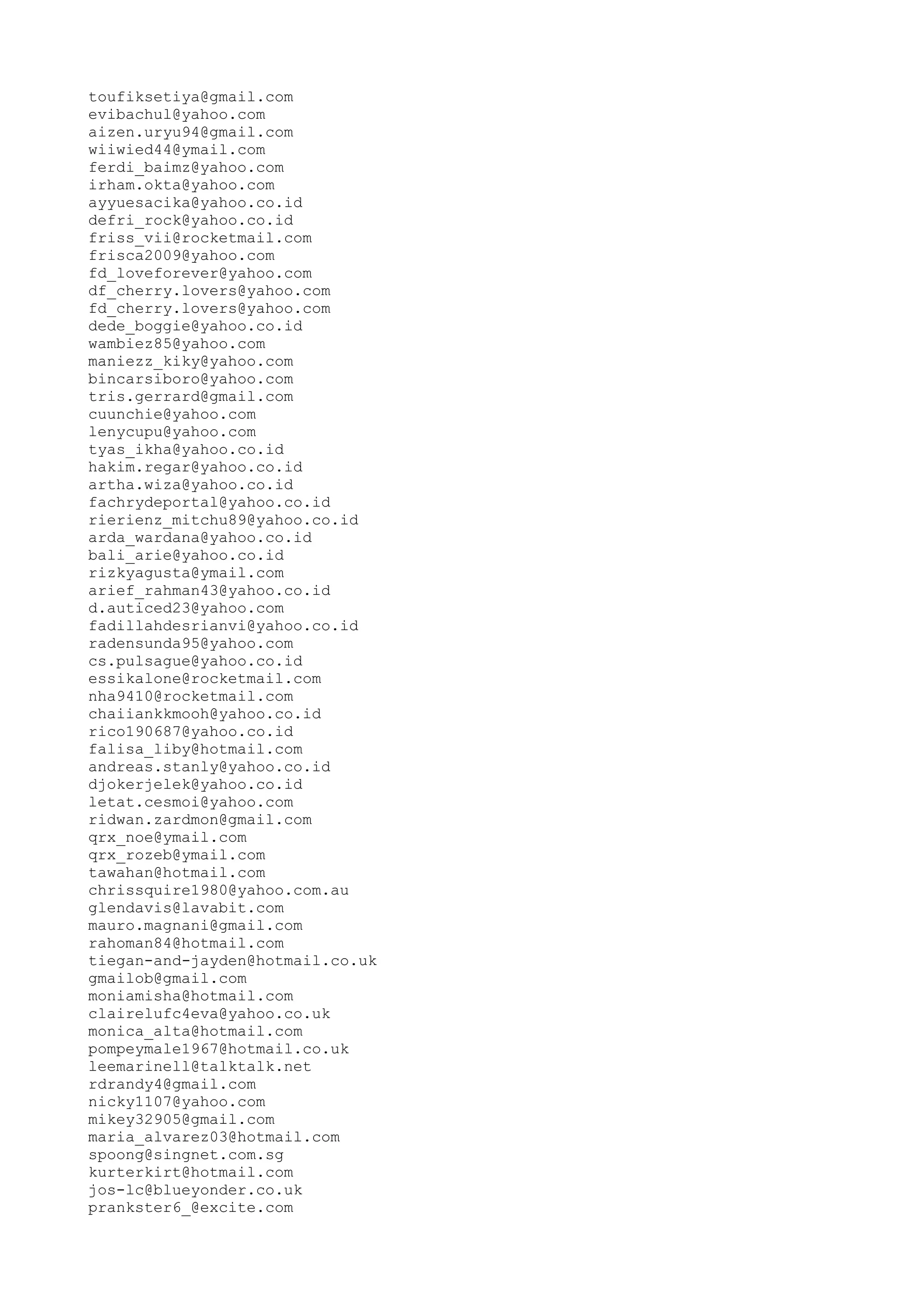 8500+ ALAMAT EMAIL:::: Daftar Alamat Surat Elektronik Gmail, YAHOOMAIL ...