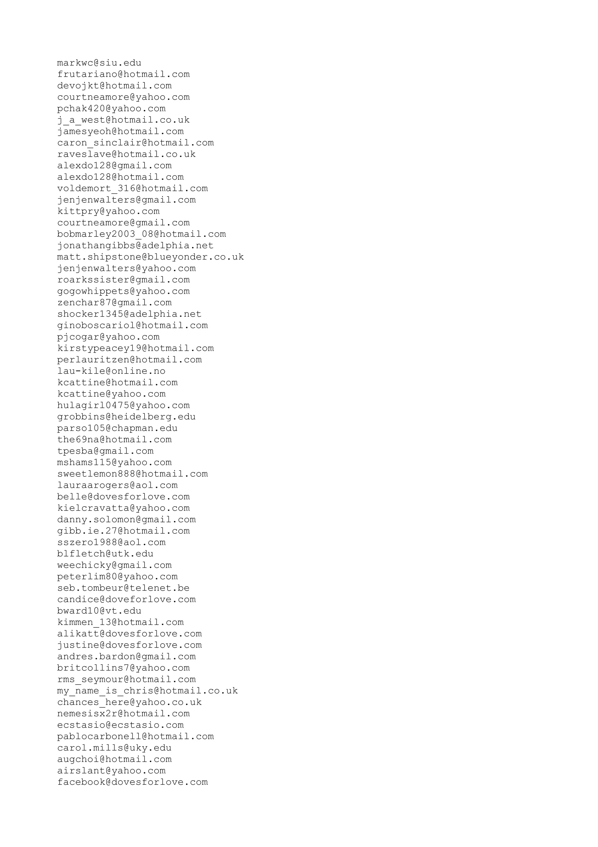 8500+ ALAMAT EMAIL:::: Daftar Alamat Surat Elektronik Gmail, YAHOOMAIL ...