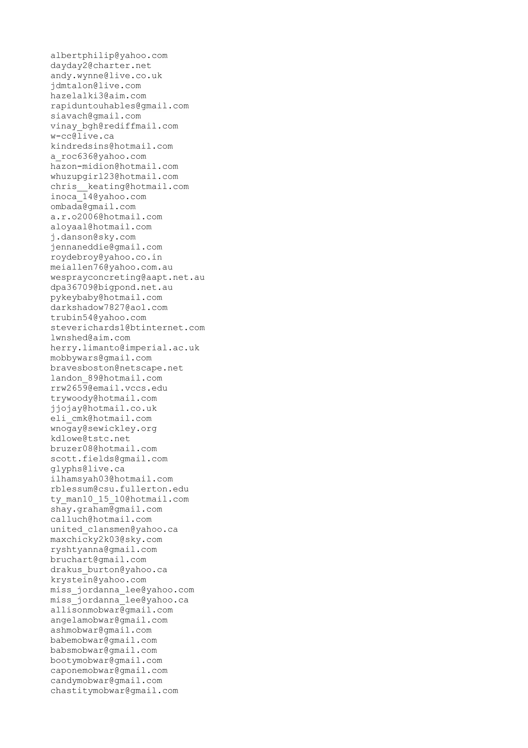 8500+ ALAMAT EMAIL:::: Daftar Alamat Surat Elektronik Gmail, YAHOOMAIL ...
