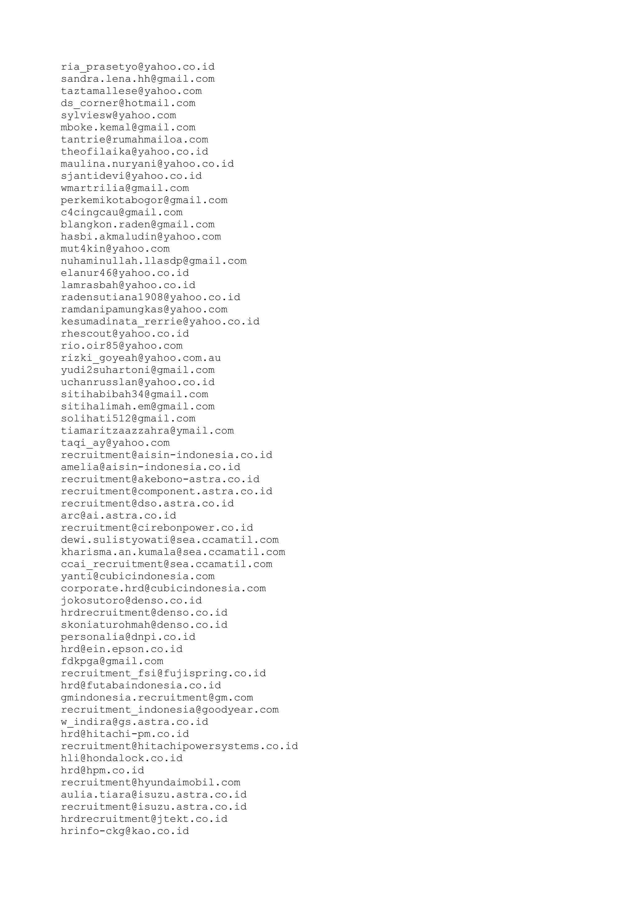 8500+ ALAMAT EMAIL:::: Daftar Alamat Surat Elektronik Gmail, YAHOOMAIL ...