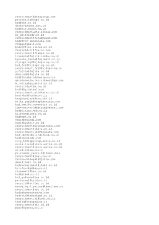 8500+ ALAMAT EMAIL:::: Daftar Alamat Surat Elektronik Gmail, YAHOOMAIL ...