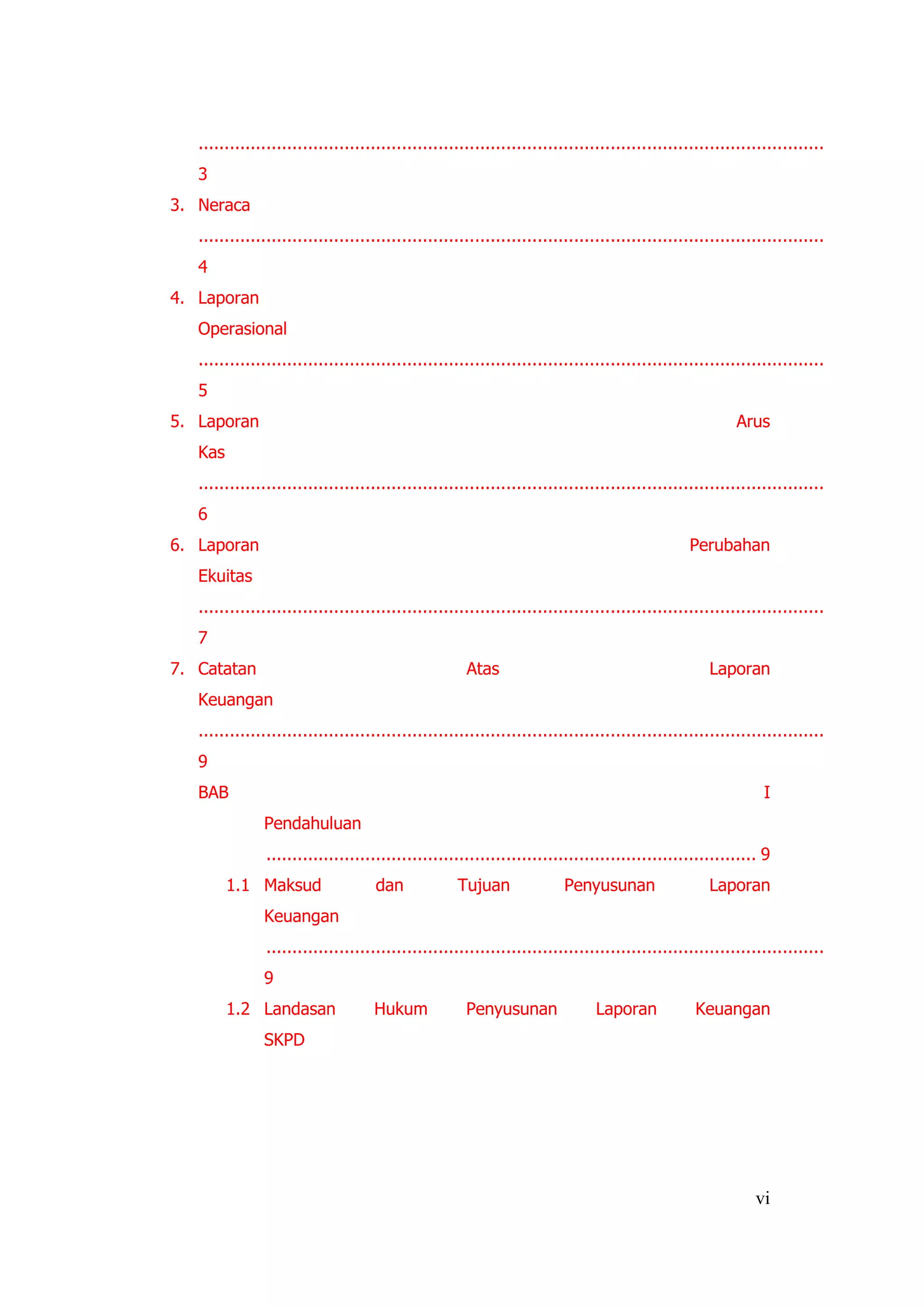 Daftar Tabel & Gambar.docx