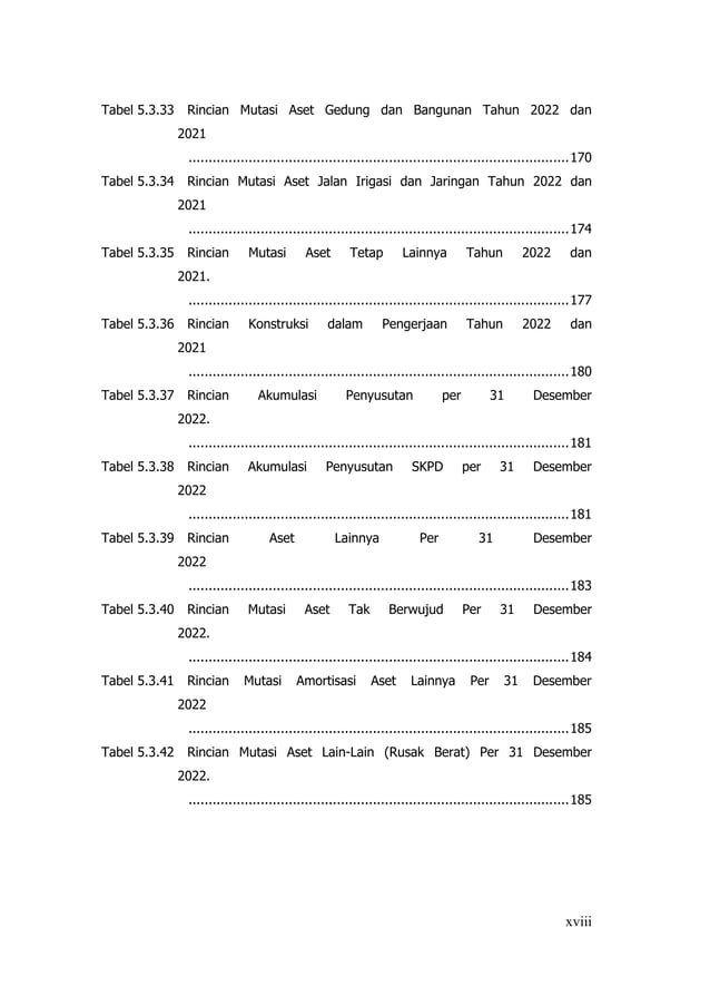 Daftar Tabel & Gambar.docx