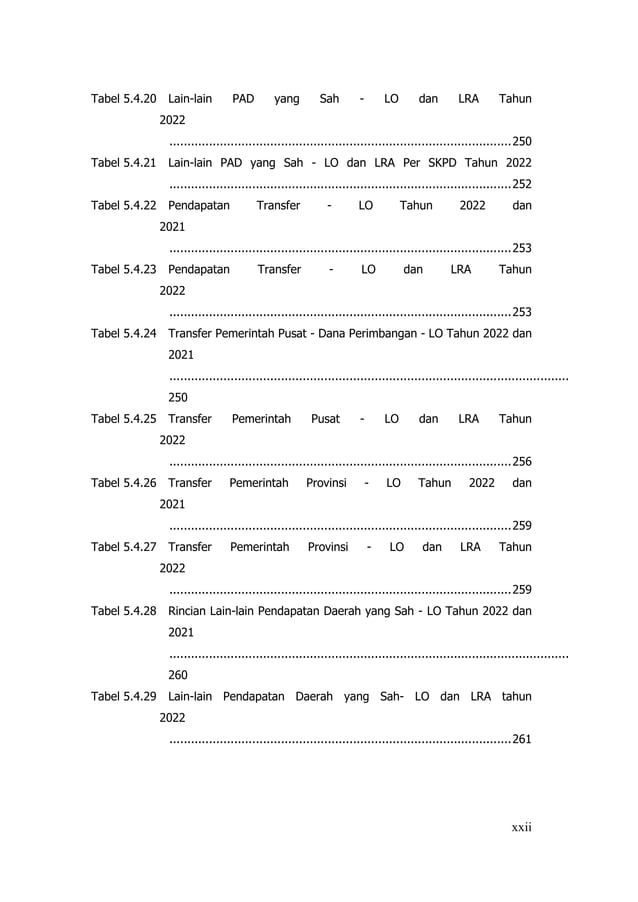 Daftar Tabel & Gambar.docx