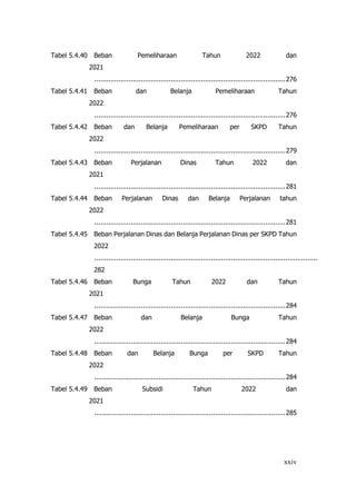 Daftar Tabel & Gambar.docx