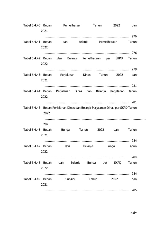 Daftar Tabel & Gambar.docx