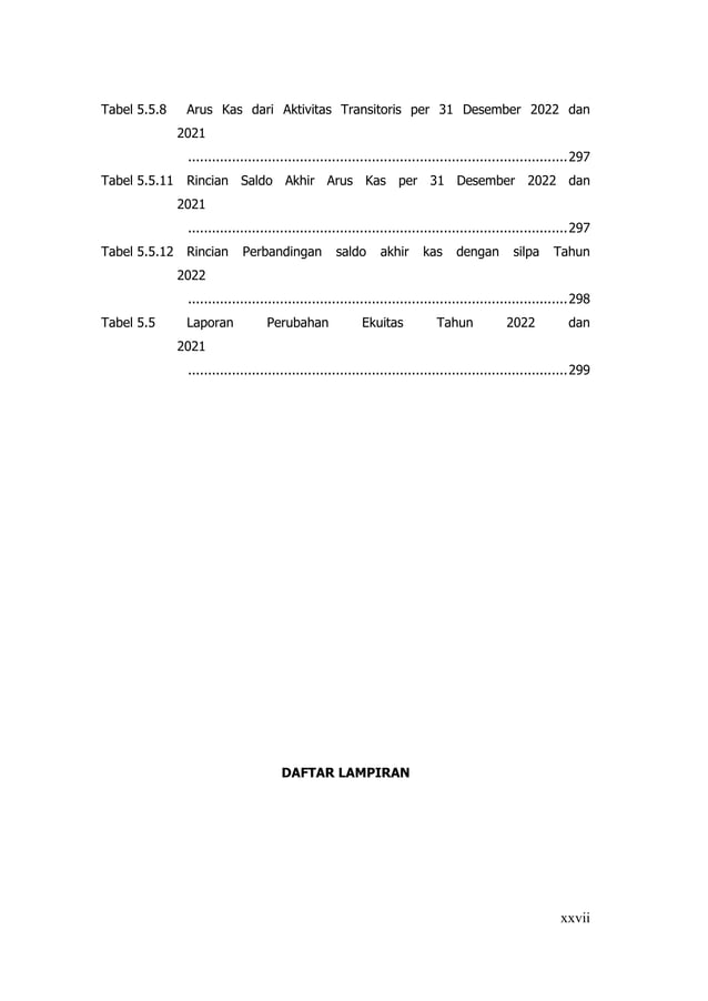 Daftar Tabel & Gambar.docx