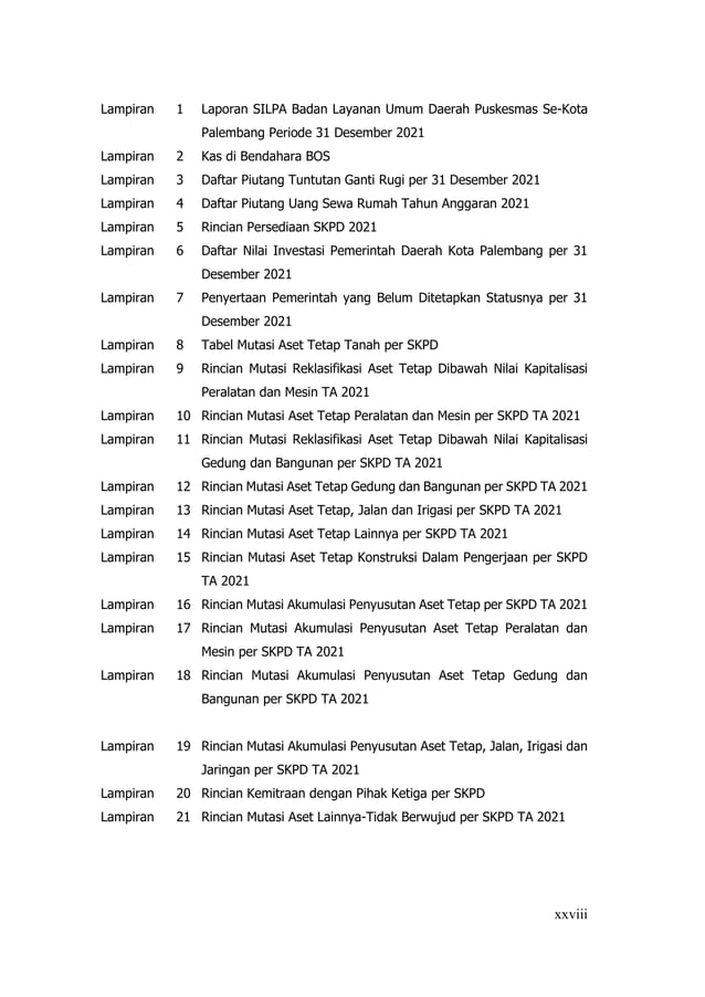 Daftar Tabel & Gambar.docx