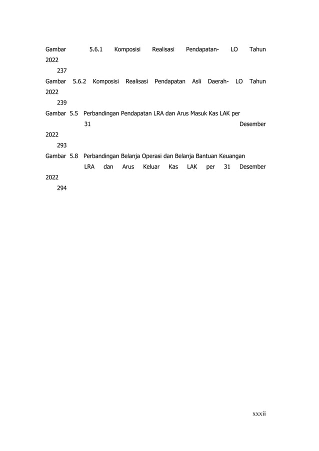 Daftar Tabel & Gambar.docx