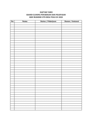 Daftar Tamu Grand Closing KKN Mandiri UTS 2020 | PDF