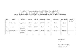 DAFTAR TANDA TERIMA HONORARIUM.docx