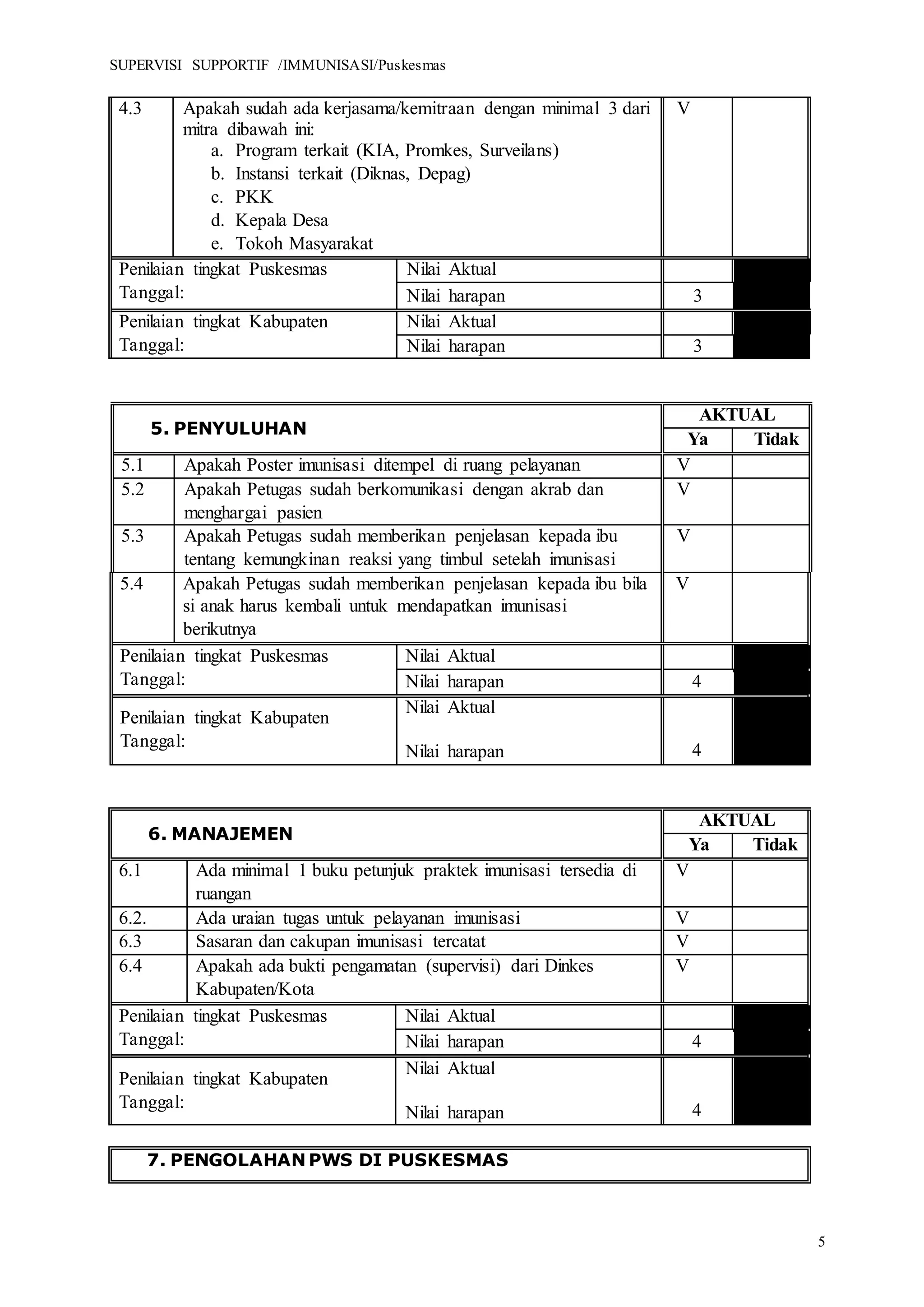 Daftar Tilik Imunisasi Puskesmas edit 2016.docx