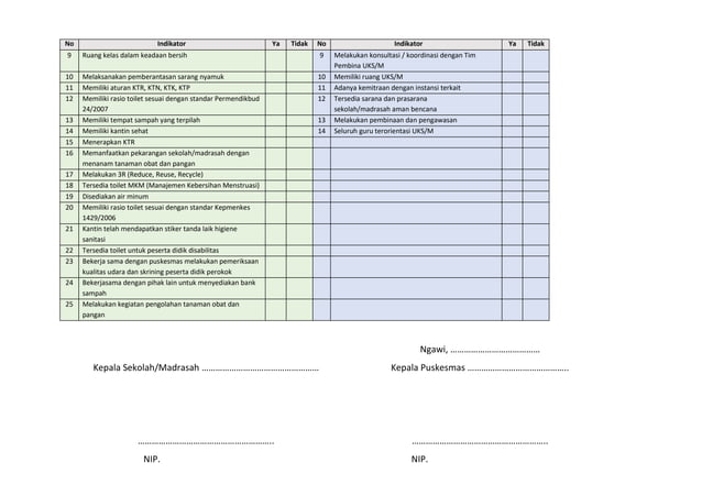 DAFTAR TILIK PENILAIAN STRATA UKS SD/M.pdf