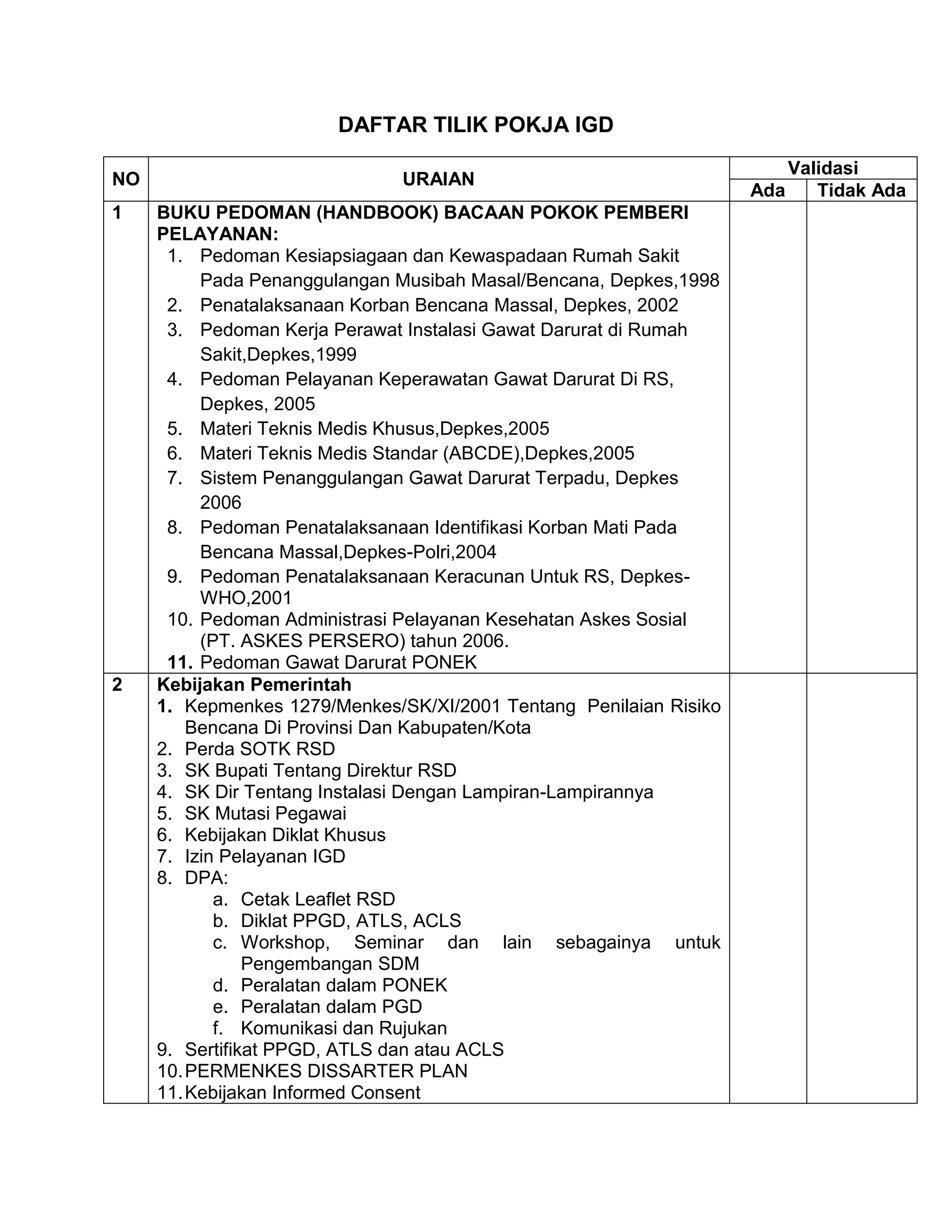 Daftar tilik pokja igd | DOCX