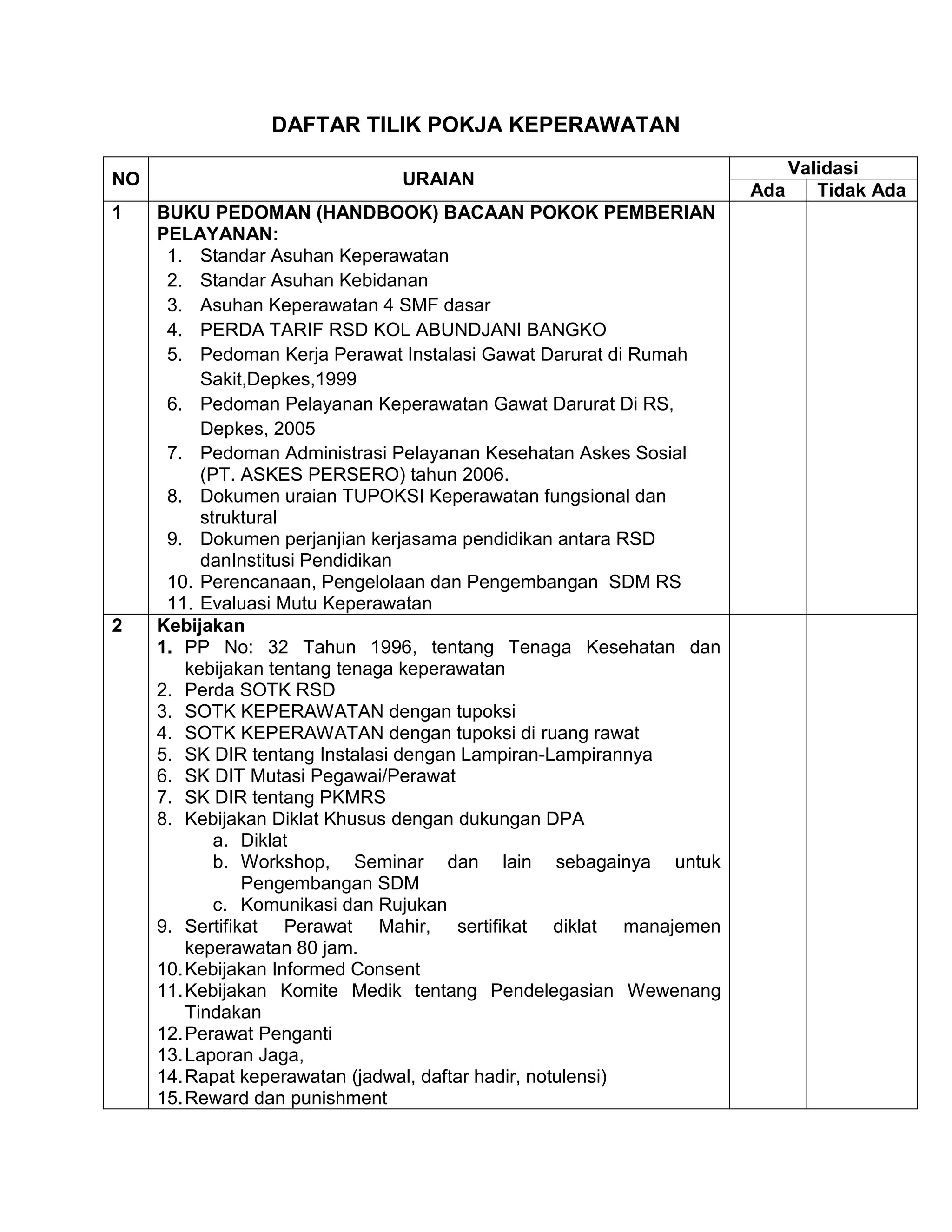 Daftar tilik pokja keperawatan | DOCX