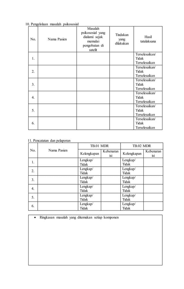 Daftar tilik supervisi | DOCX